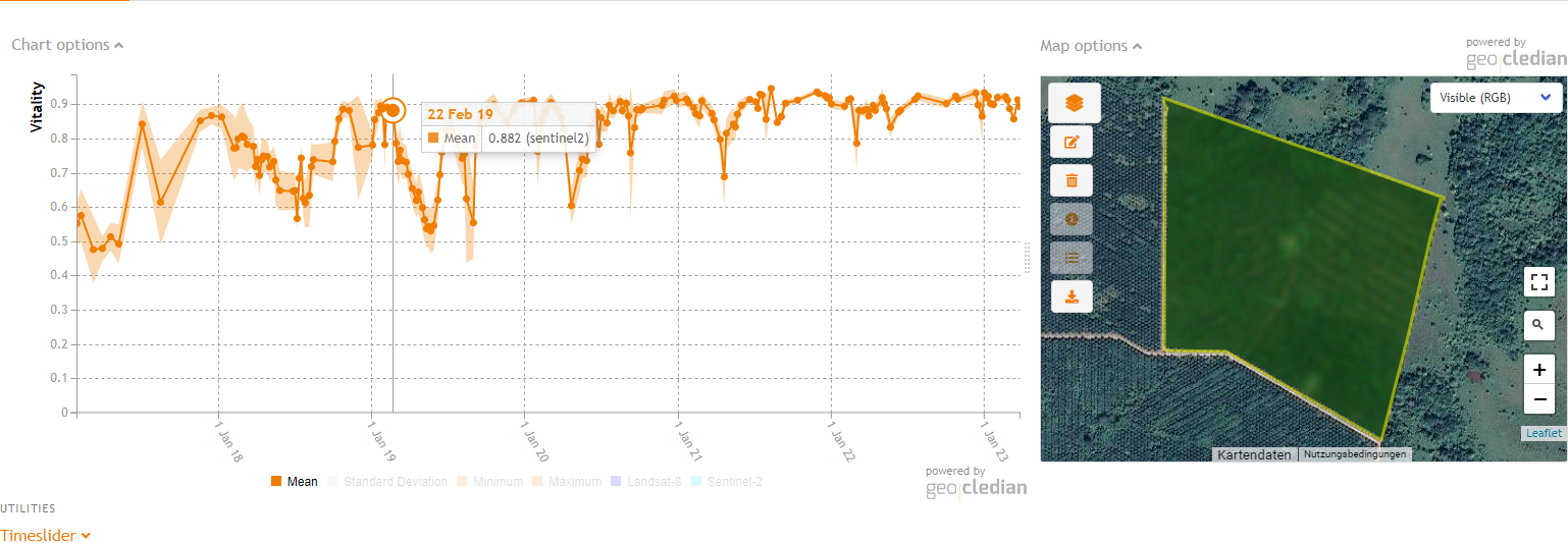 Deforestation and land conversion - geocledian documentation