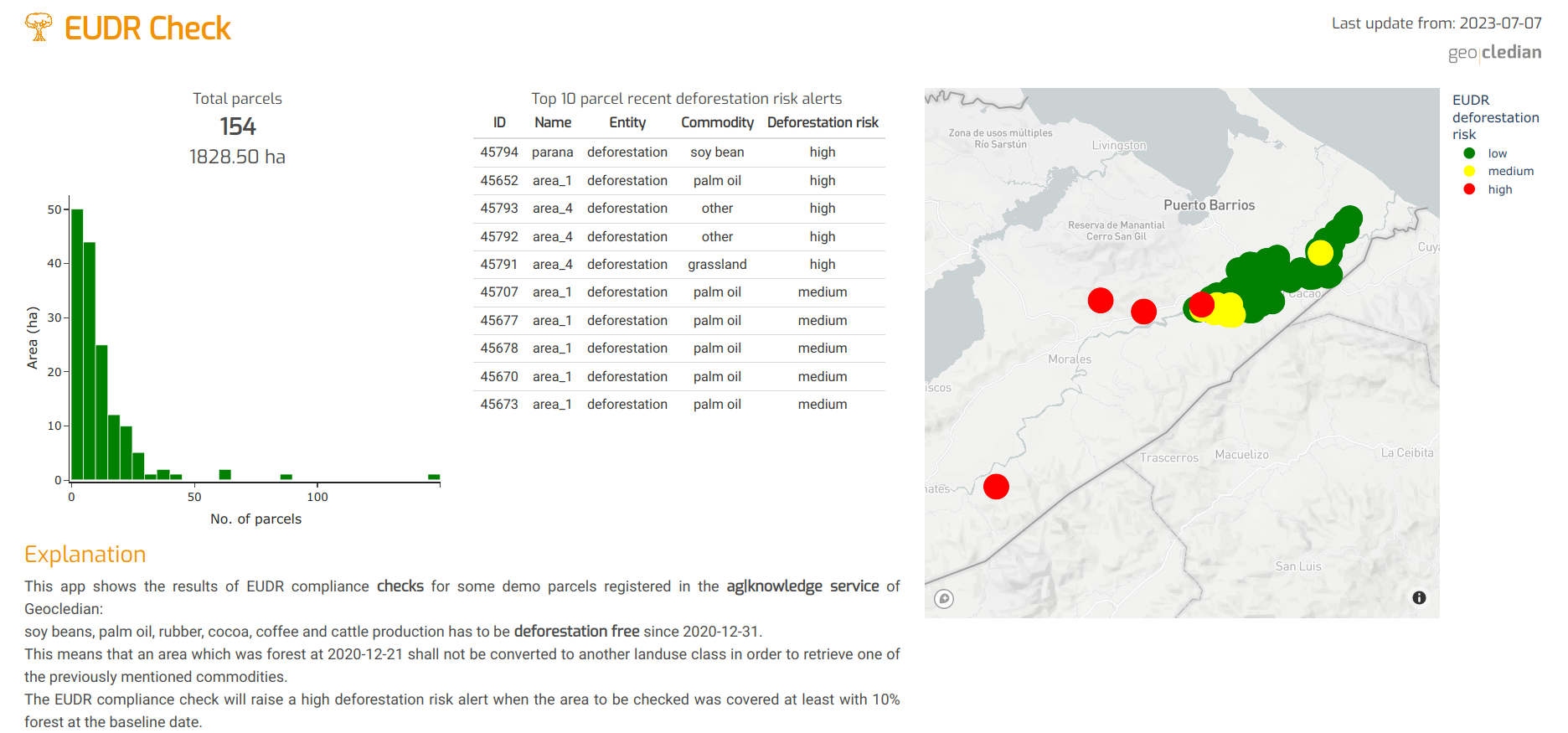 EU Deforestation Regulation Compliance - Geocledian